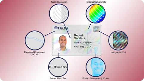 Card Security Options - The ISG
