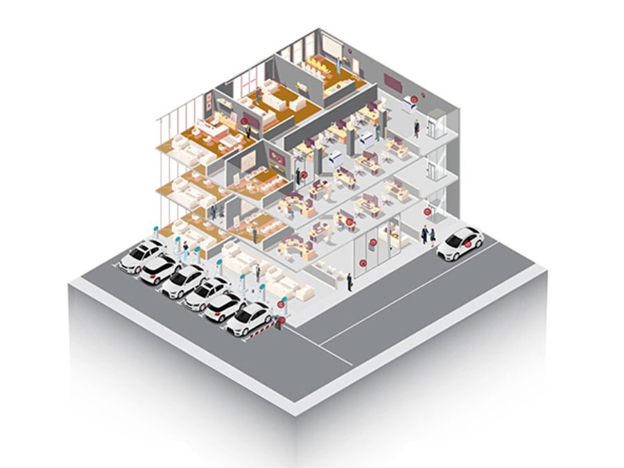 RFID Provides One Access Solution for All - The ISG